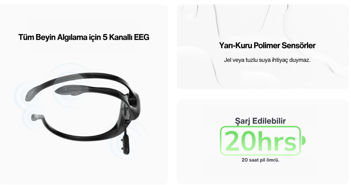 EMOTİV INSIGHT 5 KANALLI MOBİL EEG SİSTEMİ - Alpmed Tıbbi Cihazlar