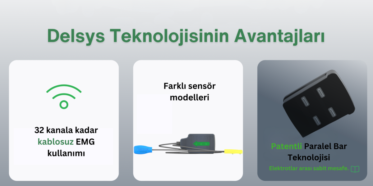 Delsys Yüzeyel EMG - Alpmed Tıbbi Cihazlar