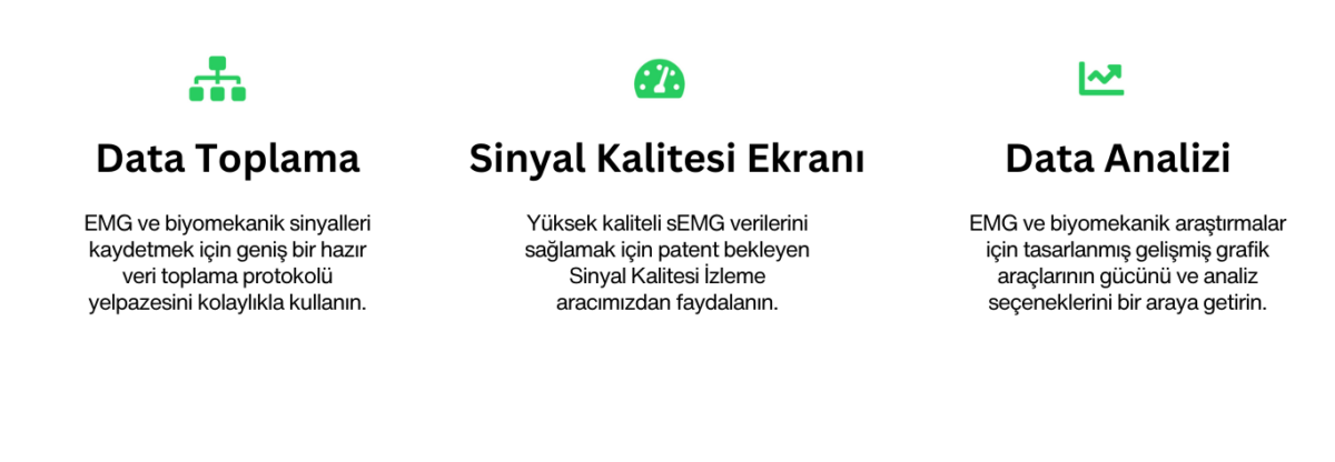 Delsys EMGWORKS Yazılımı - Alpmed Tıbbi Cihazlar